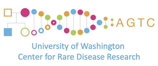 Home About FAQ FAQ Contact